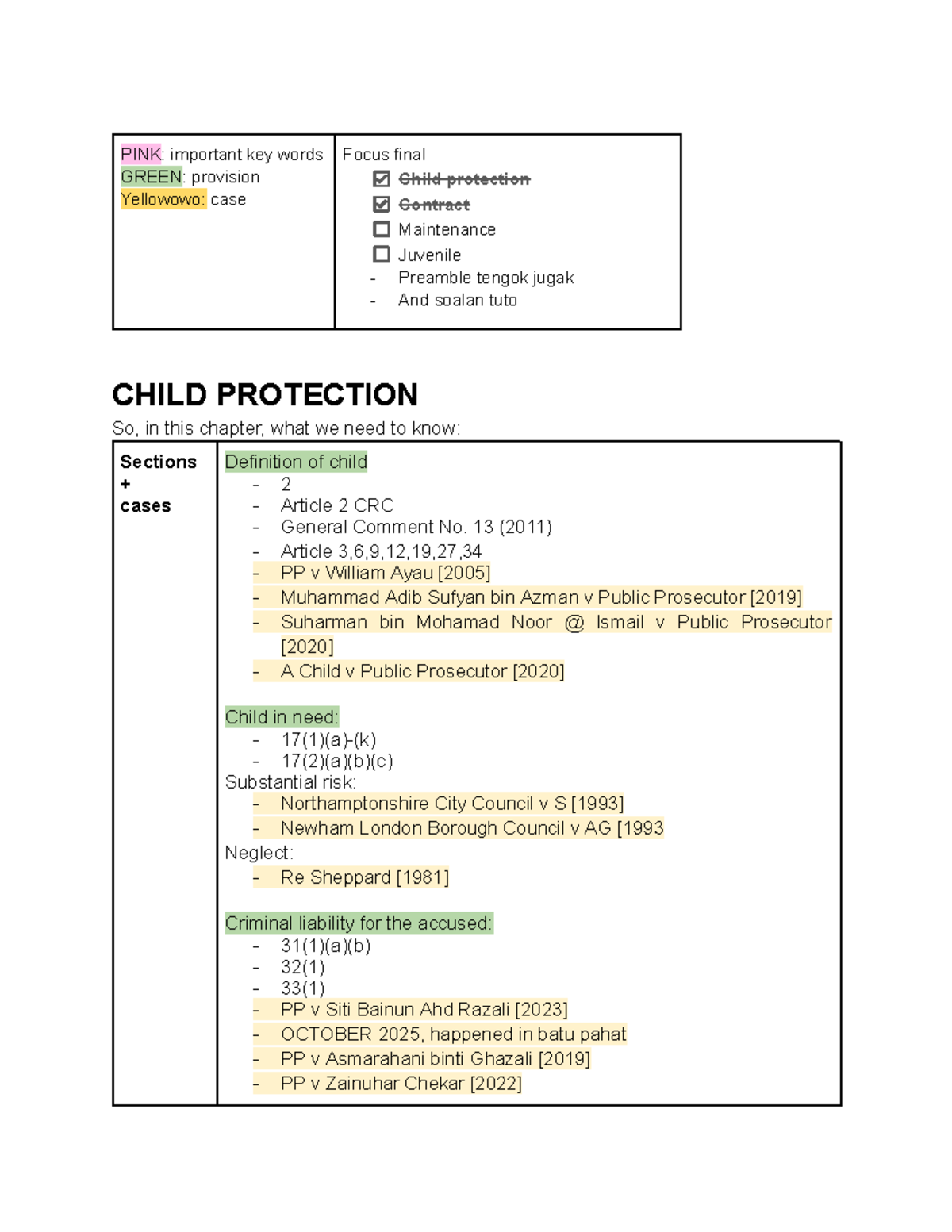 SEM3 - Final Exam Notes on Child Protection Law and Cases - Studocu