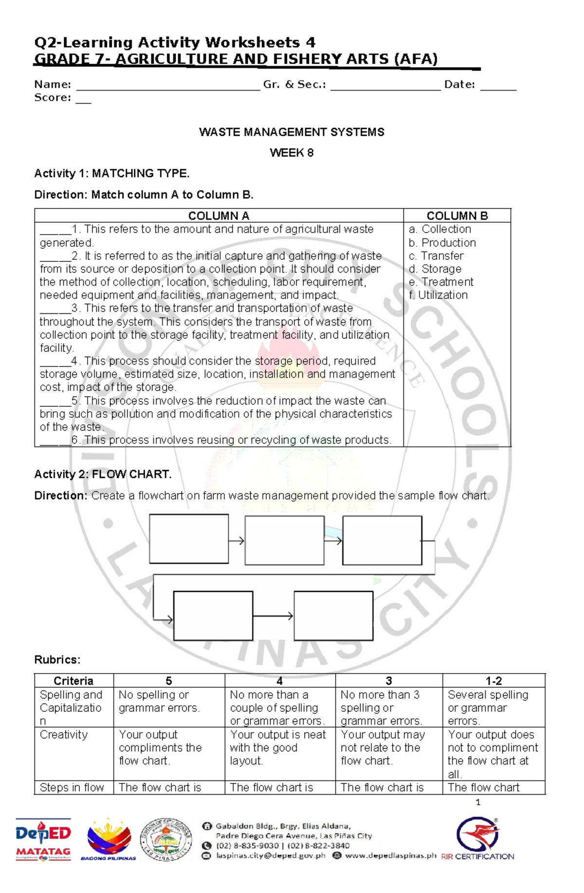 TLE AFA Q2LAW4 WEEK 8: Waste Management Systems Activities - Studocu
