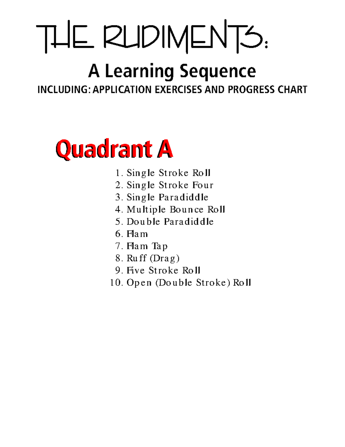 RUDIMENTS FOR SNARE DRUM: A Learning Sequence & Progress Chart - Studocu