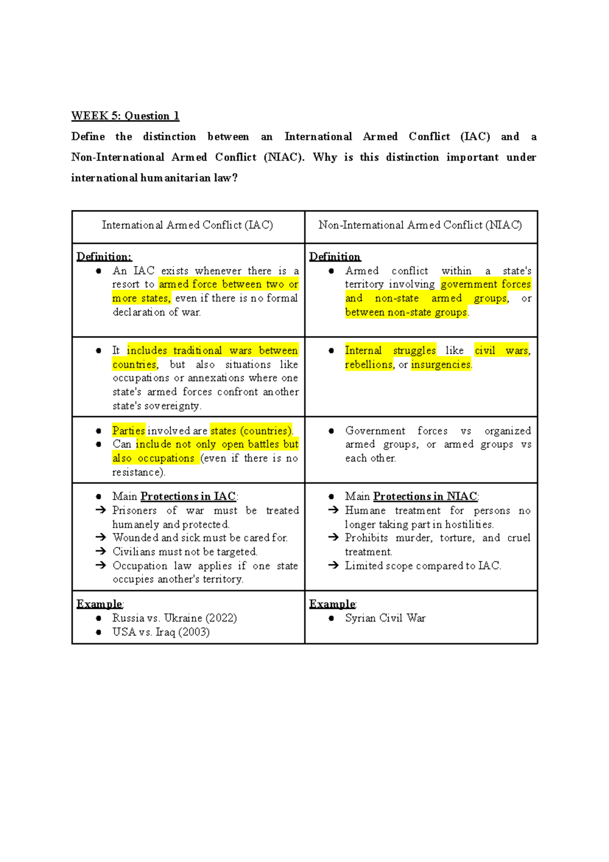 IHL Tutorial Q1: Distinction Between IAC and NIAC in Humanitarian Law ...