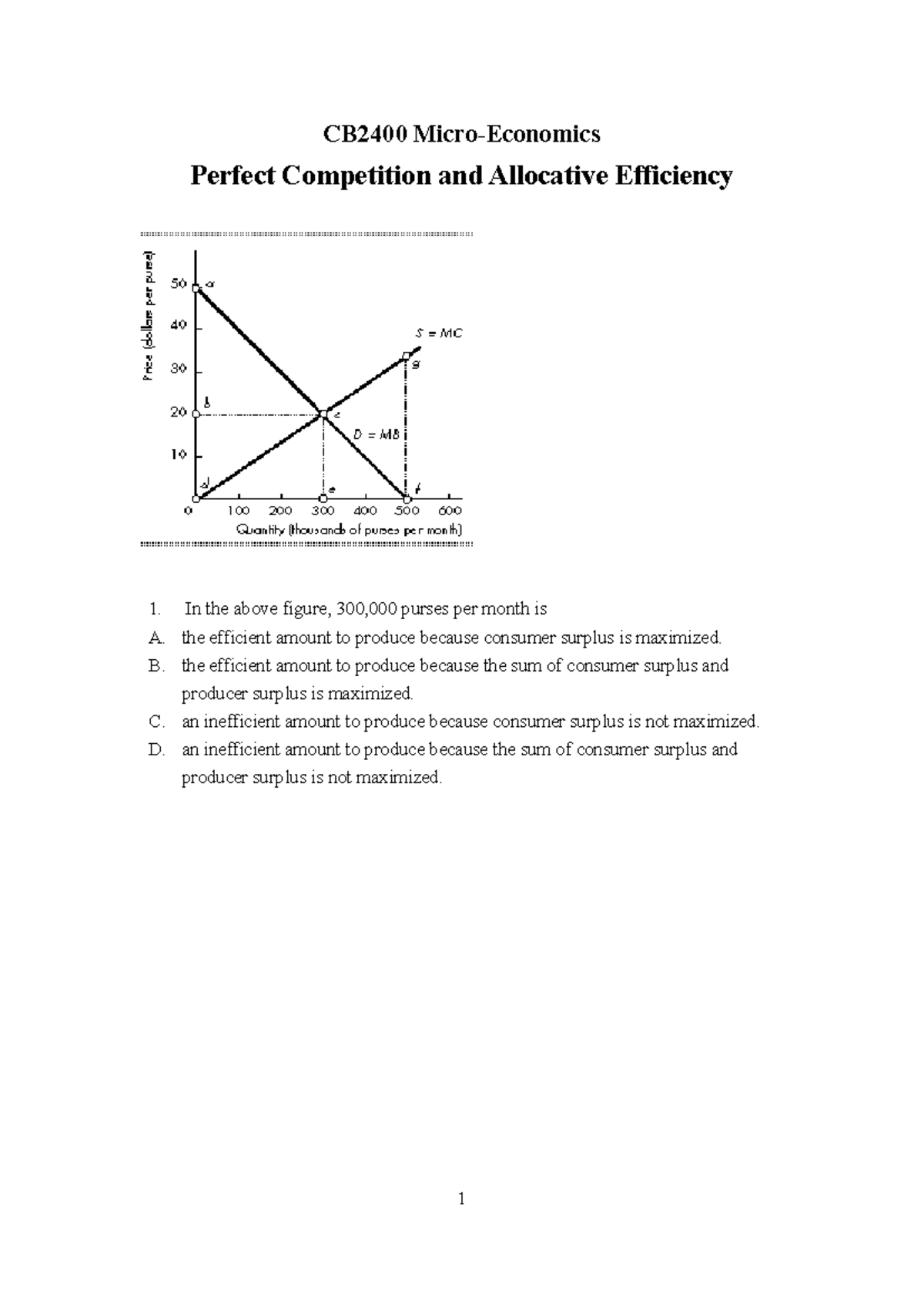 CB2400 Perfect Competition & Allocative Efficiency Study Guide - Studocu
