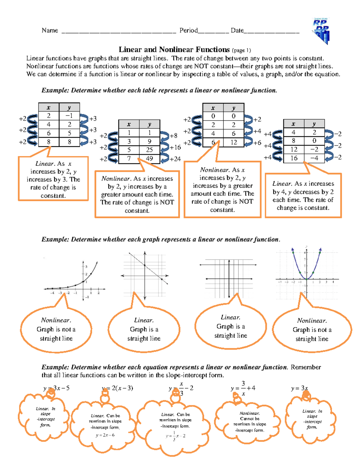 Linear and Nonlinear Functions: Understanding Differences (Math 101 ...