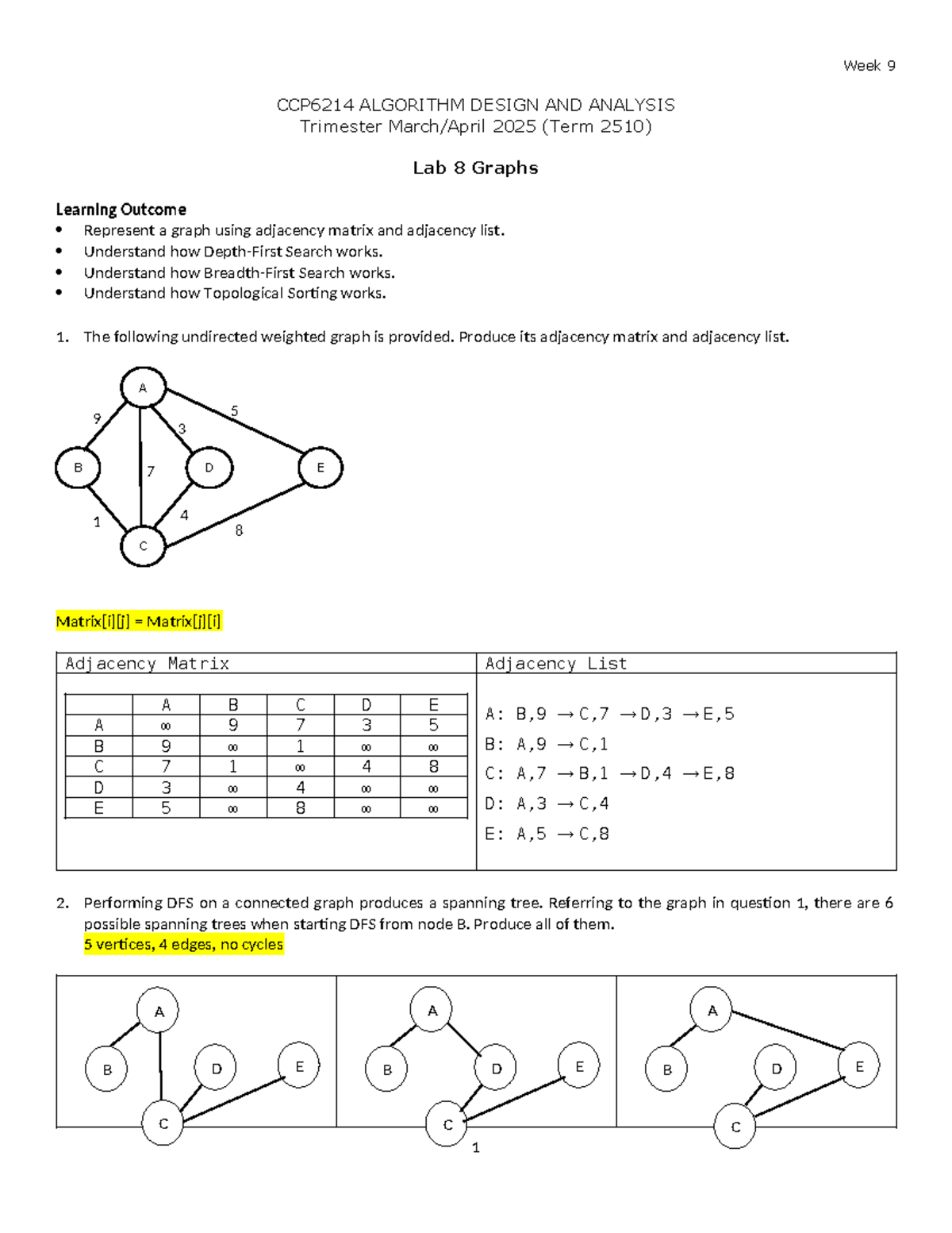 Lab 8: Graphs - CCP6214 Algorithm Design and Analysis (Trimester 2025 ...