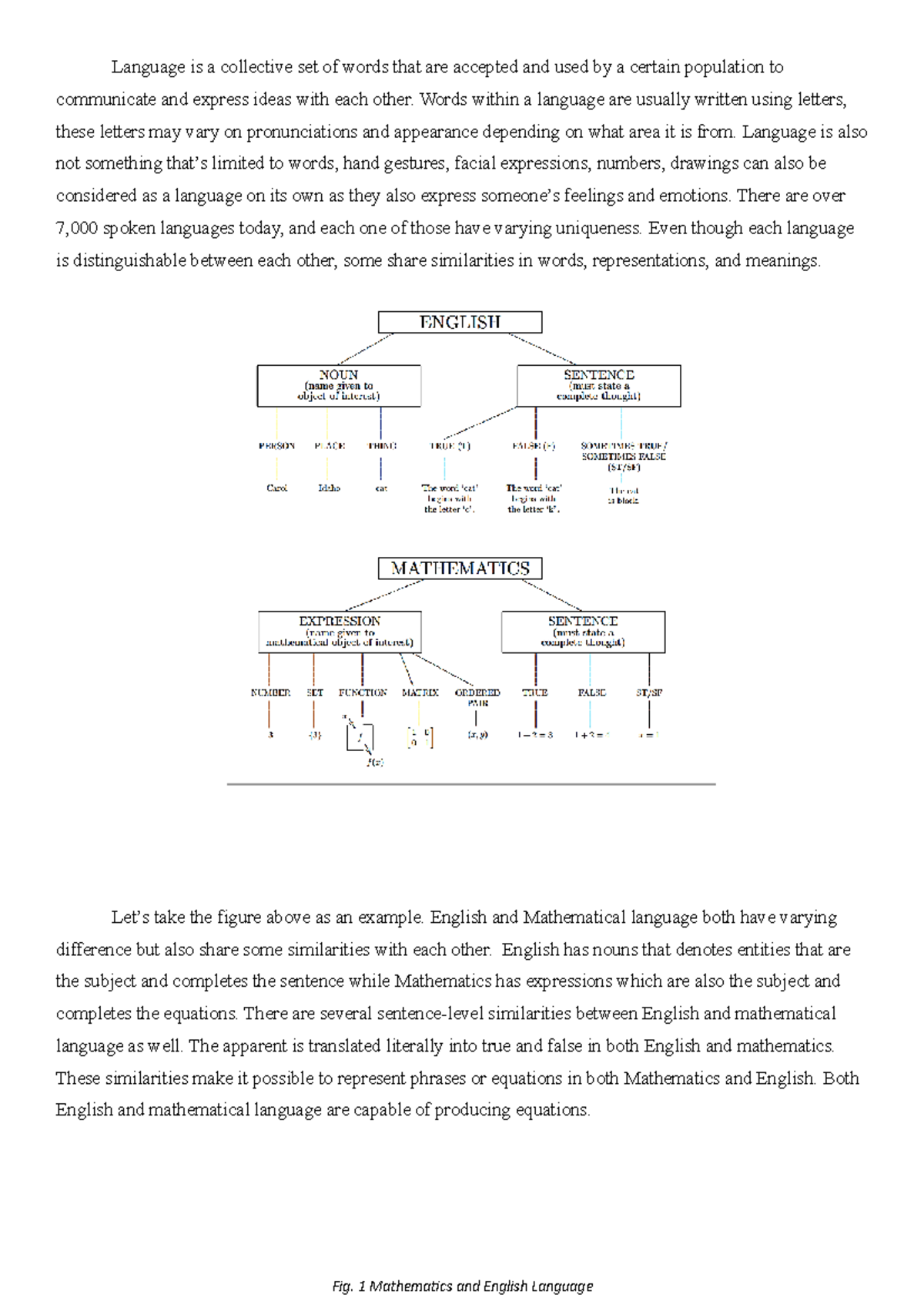 Math & Language: A Diagrammatic Exploration of Concepts - Studocu