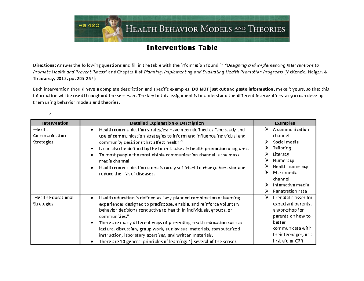 Interventions Table for PUBH420: Health Promotion Strategies - Studocu