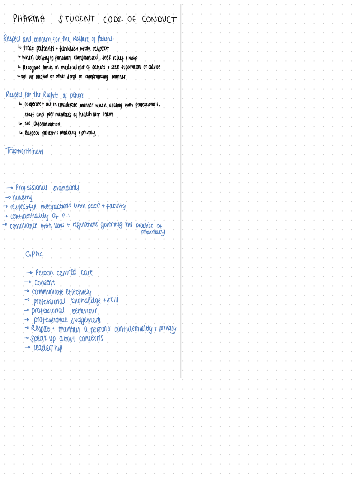 GPHC Final Exam Notes: 2020/21 Exam Question Answers and Insights - Studocu