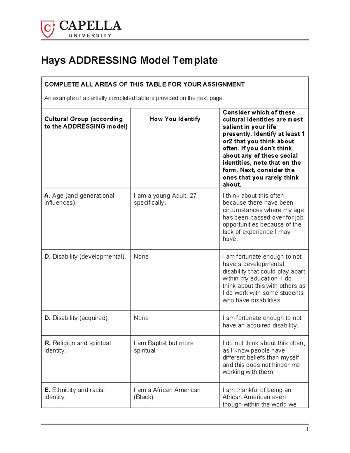 Hays ADDRESSING Model Template: Cultural Identity Analysis Assignment ...
