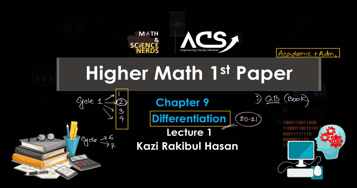 Differentiation Lecture Notes - Higher Math 15 (QOIS 00 11) - Studocu