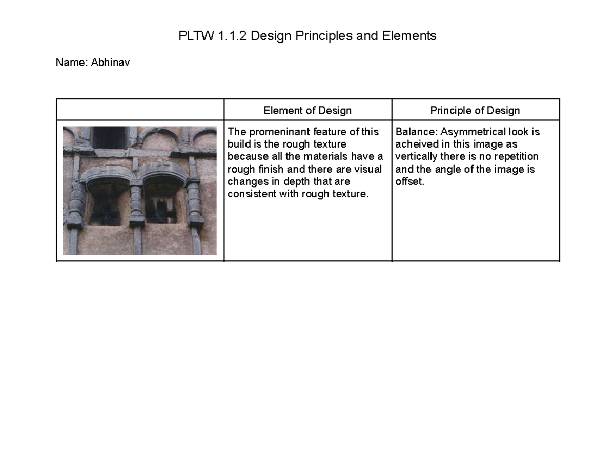 CEA 1.1.2 Design Principles and Elements Analysis - Studocu