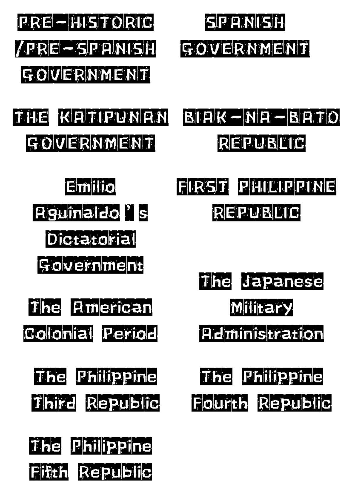 GOVERNMENT 101: Overview of Philippine Governance from Pre-History to ...