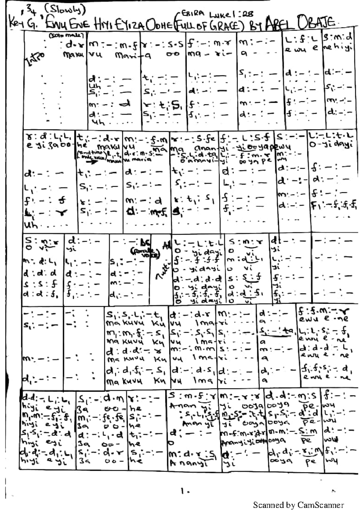 134 ENE HMI Choir Script: "Makuvu Maria" by Abel Obaje - Studocu