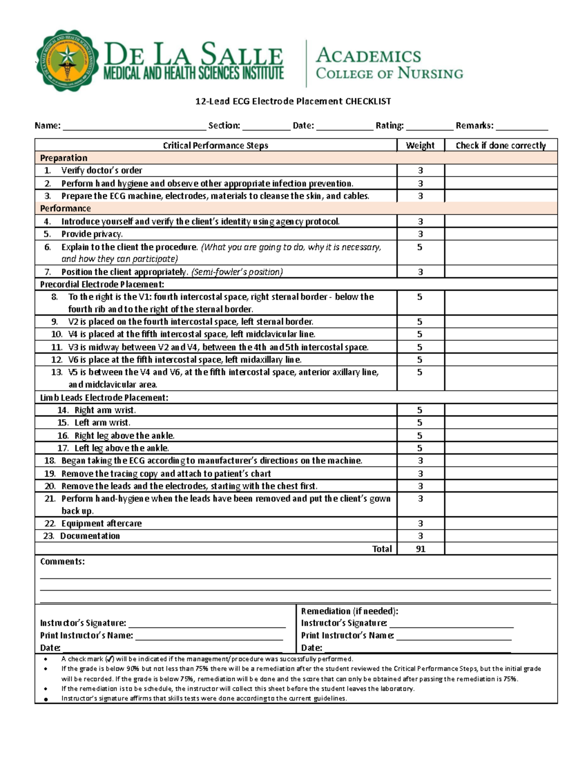 12 L ECG Electrode Placement Checklist for Skills Assessment - Studocu