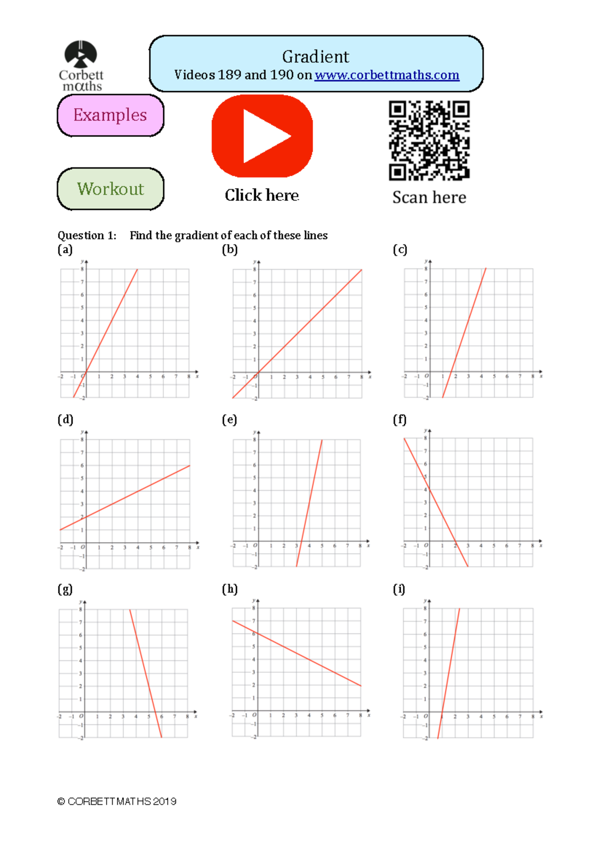 Gradient Questions and Exercises - Videos 189 & 190 - Studocu