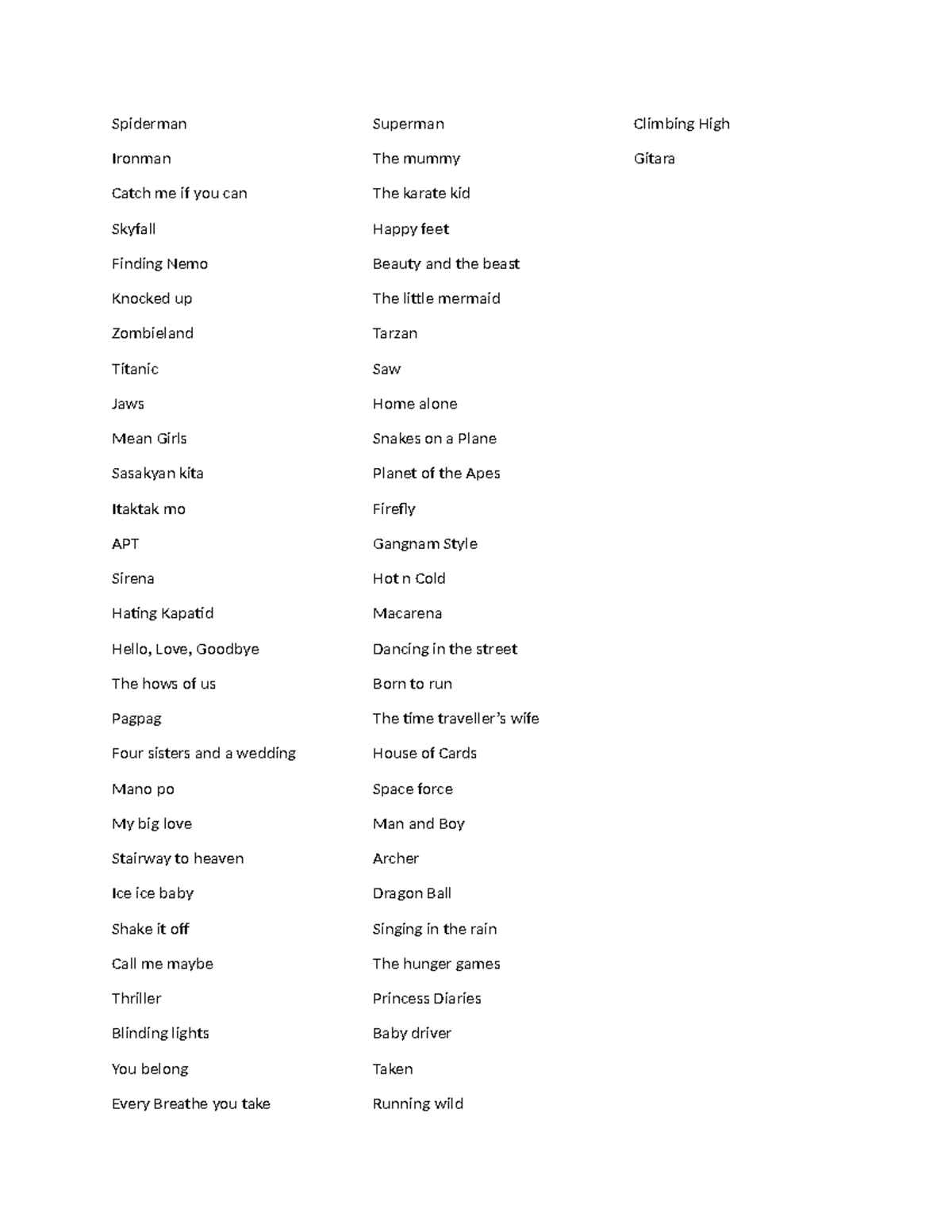 Charades topic - asdasf - Spiderman Ironman Catch me if you can Skyfall ...