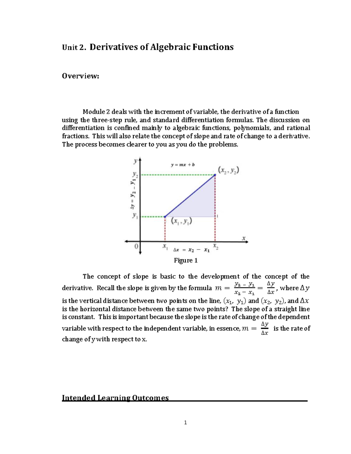 Math 114 module unit 2 - Derivatives of Algebraic Functions - Unit 2 ...