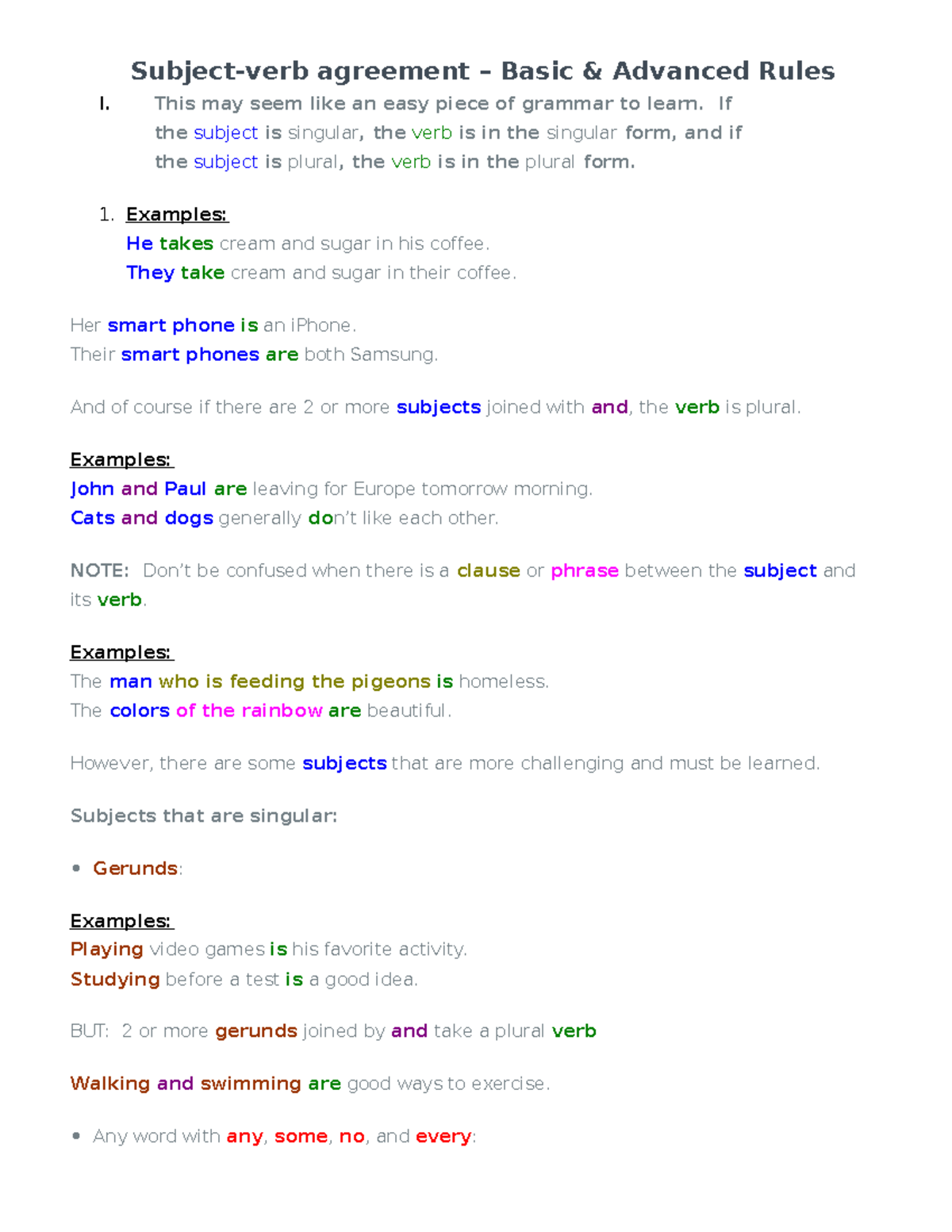 Subject-Verb Agreement Rules: Basic & Advanced Overview - 21 - Studocu