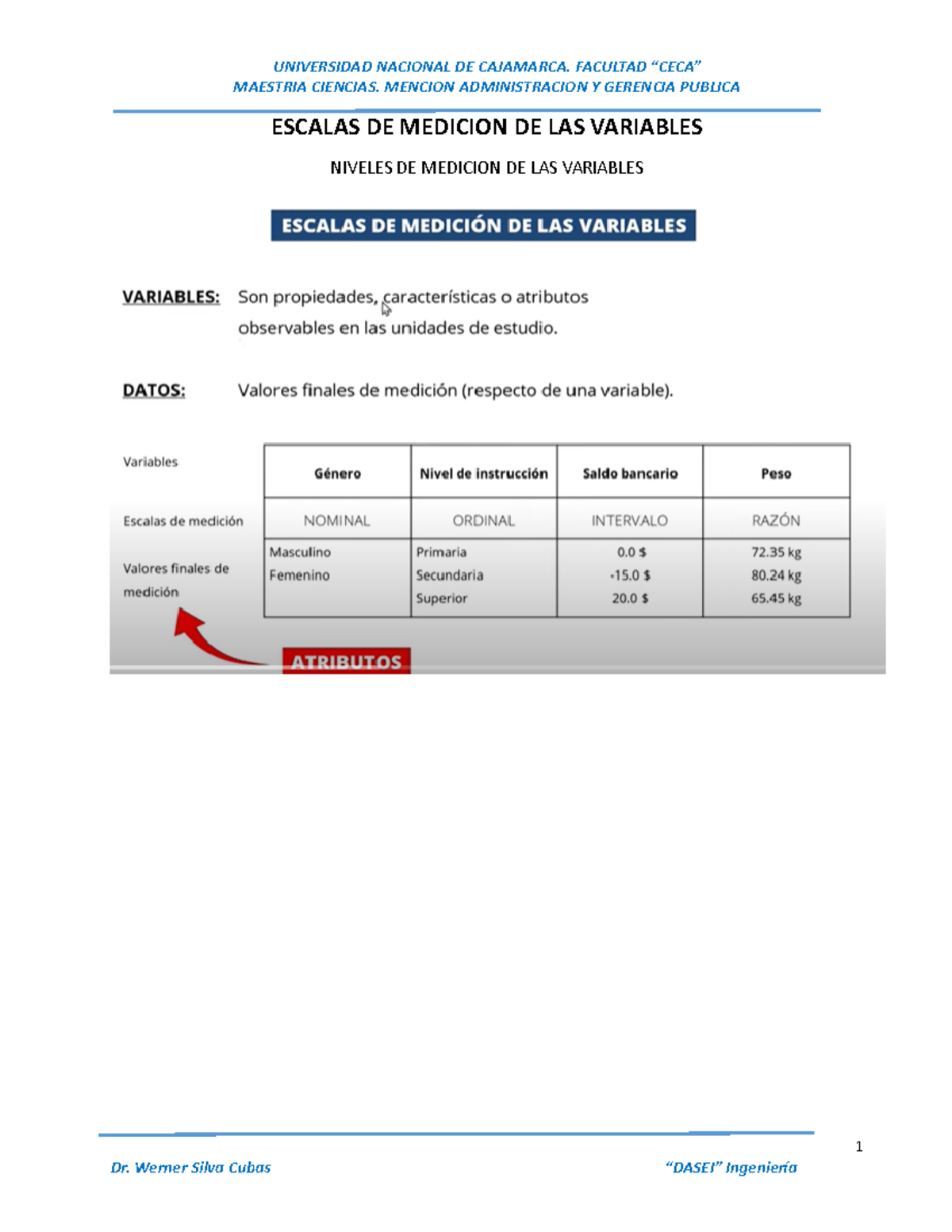 Escalas de Medición Variables - estadistica aplicada - UNIVERSIDAD ...