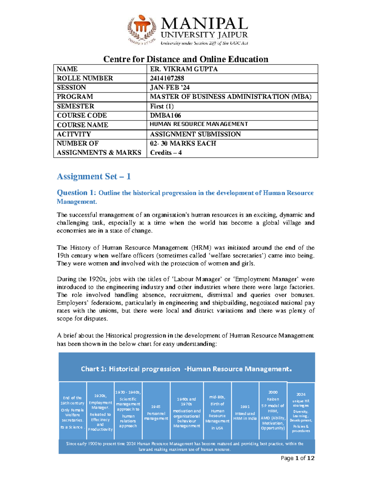 DMBA106 Assignment 1: Historical Progression of HRM - Studocu
