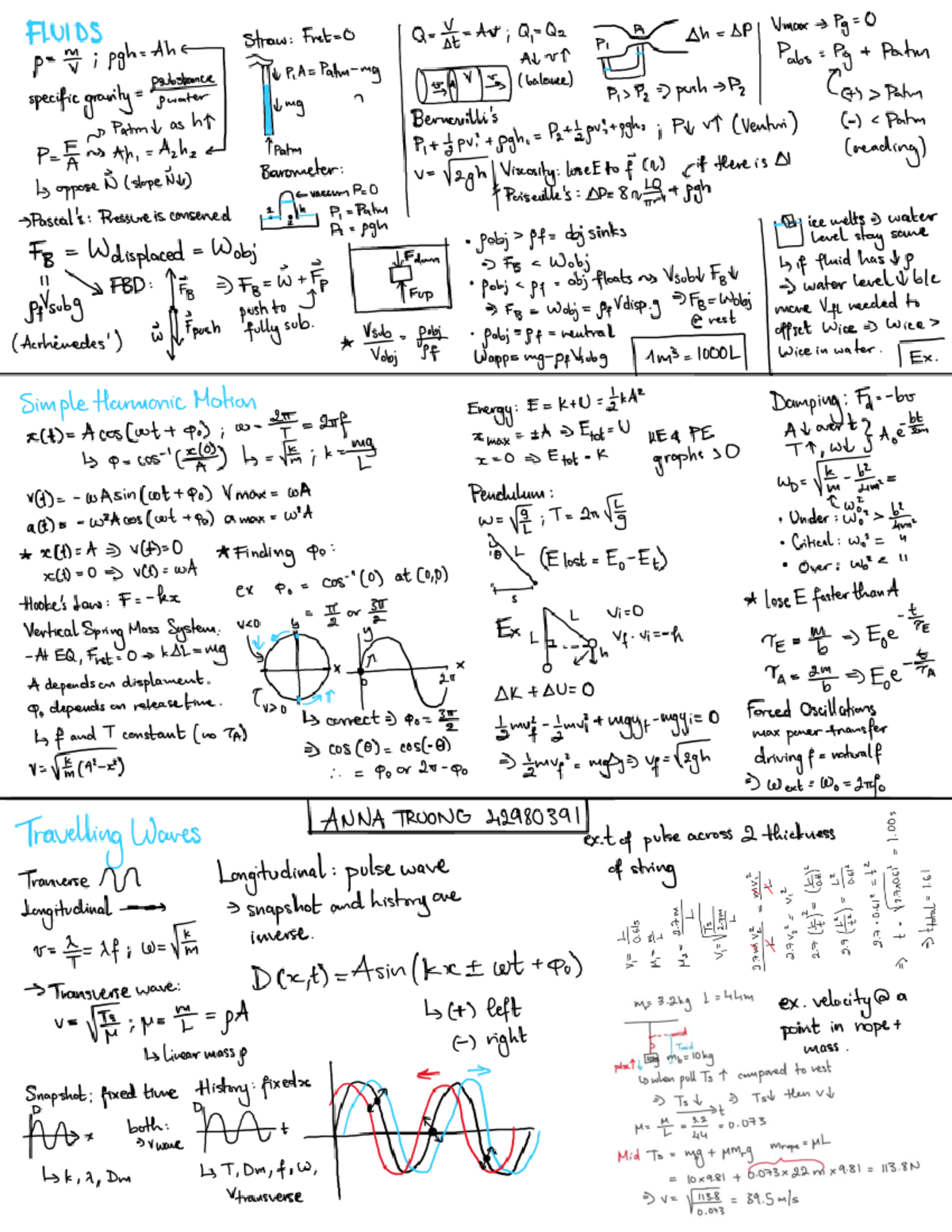 Phys131MTCheat Sheet - FLUIDS Straw: Av P2 AP Vmoor i P1 Pabs Pg Patm ...