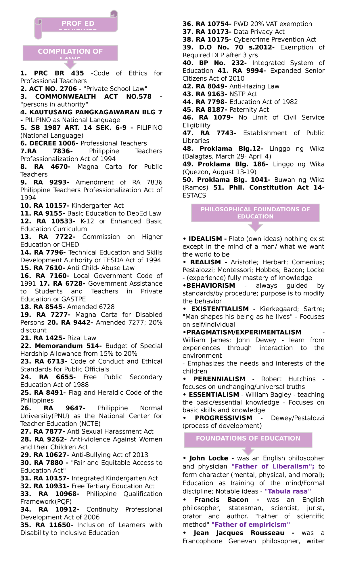 PROF ED REVIEWER: Compilation of Educational Laws and Theories - Studocu