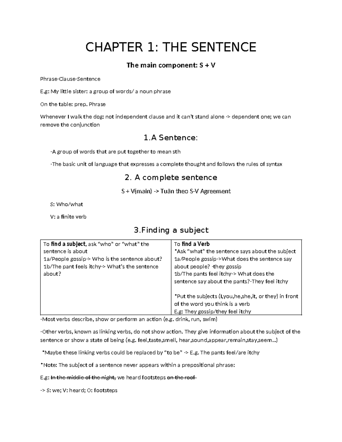 Grammar Chapter 1: Understanding Sentence Structure and Types - Studocu