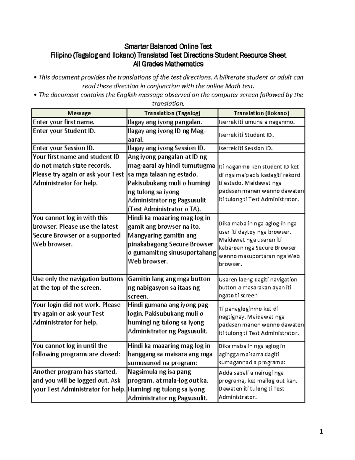 Test Administration Directions Filipino Tagalog Ilokano - Message ...