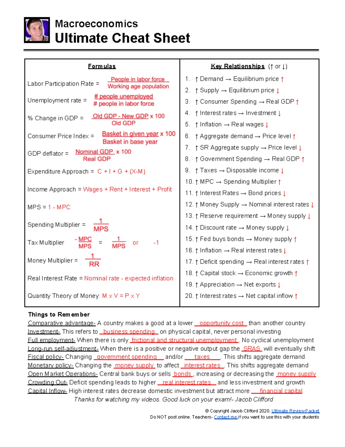 AP Macroeconomics: Opportunity Cost & Production Possibilities Curve - Studocu