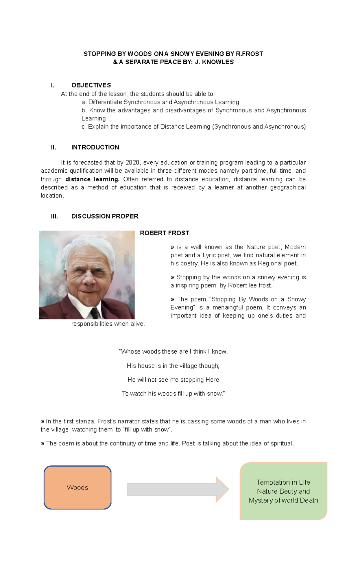 MC ELT 4: Synchronous vs. Asynchronous Learning Overview and Analysis - Studocu