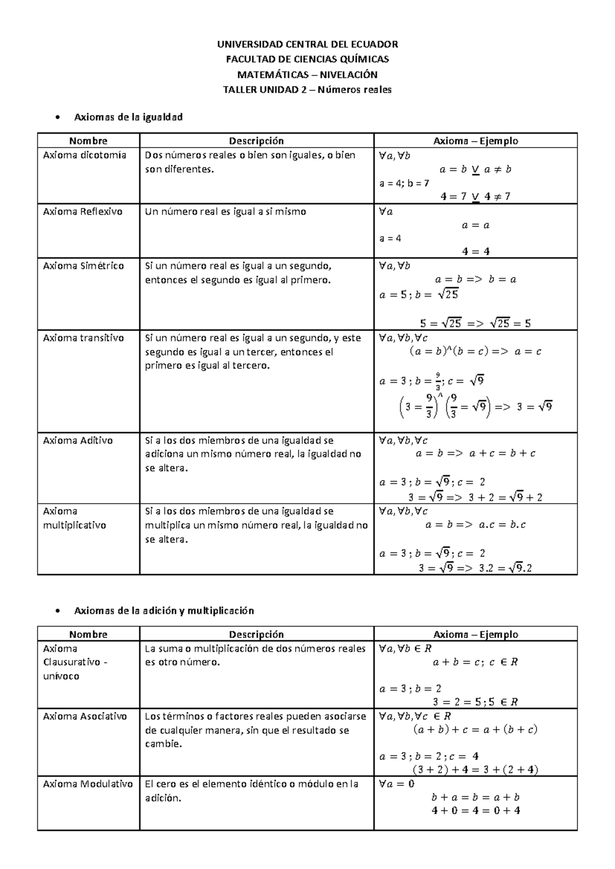 Tabla De Números Reales Número Real Wikipedia, La Enciclopedia