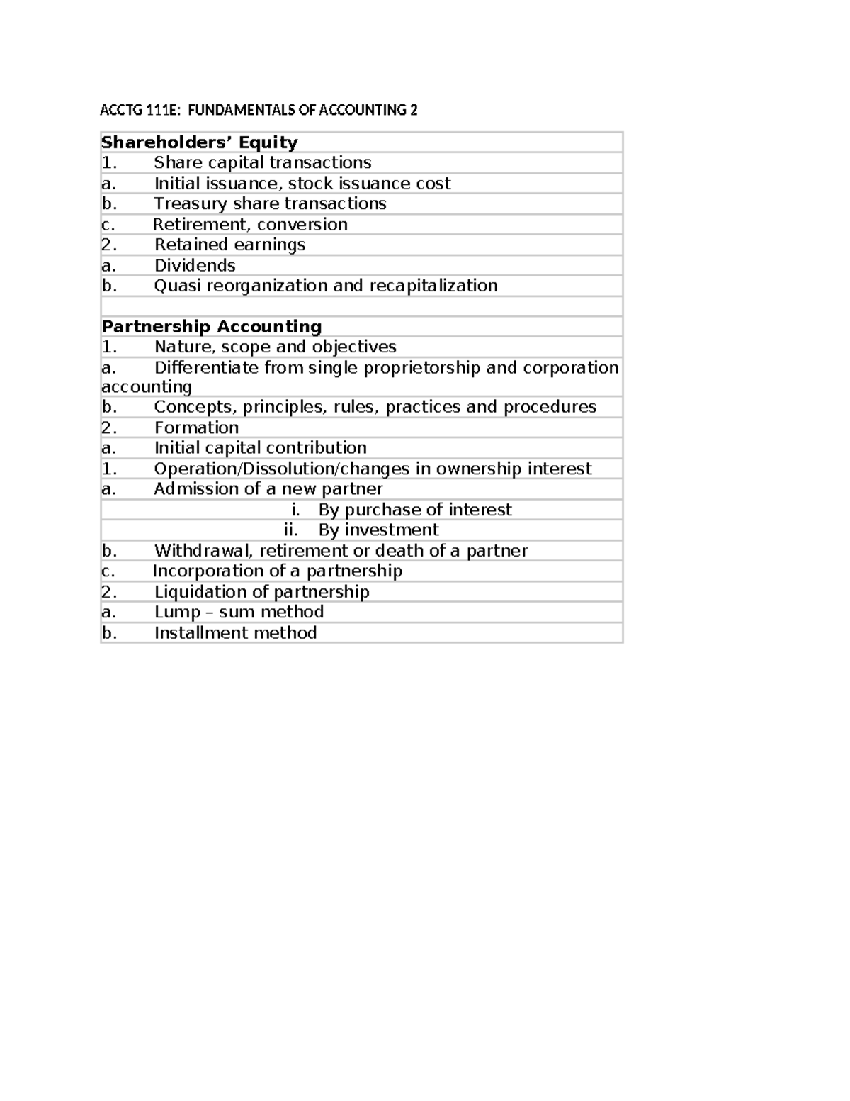 Acctg-111E: Fundamentals of Accounting 2 - Equity & Partnership ...