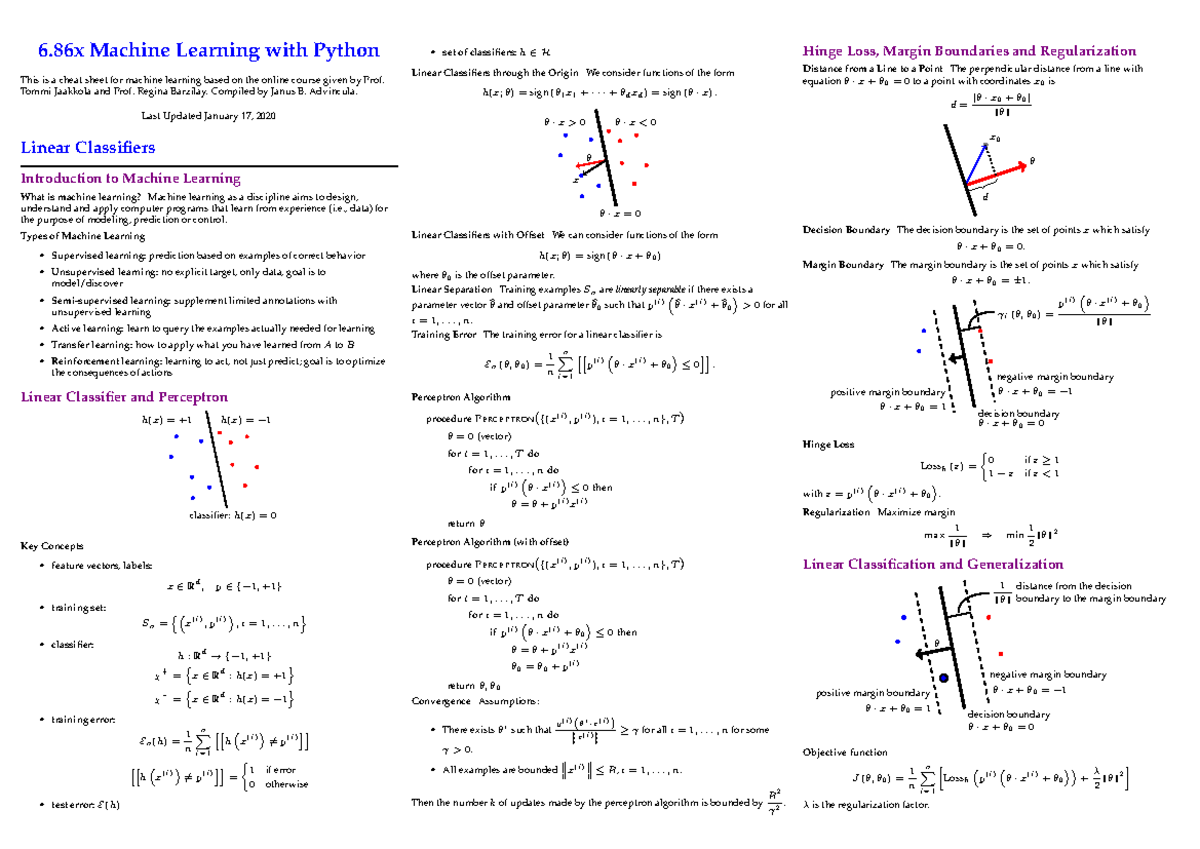 Machine Learning - This cheatsheet for optional cheatsheet in final ...
