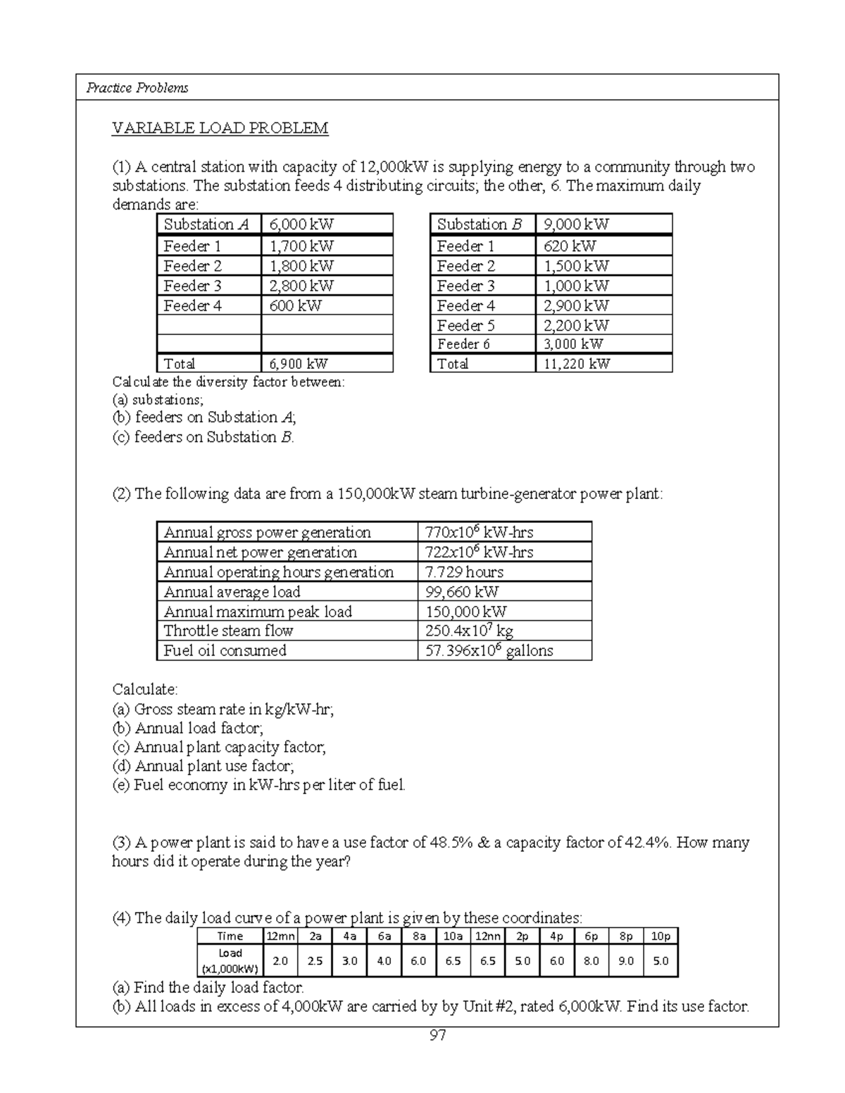 Variable Load Problems - Practice Set (Eng) - Studocu
