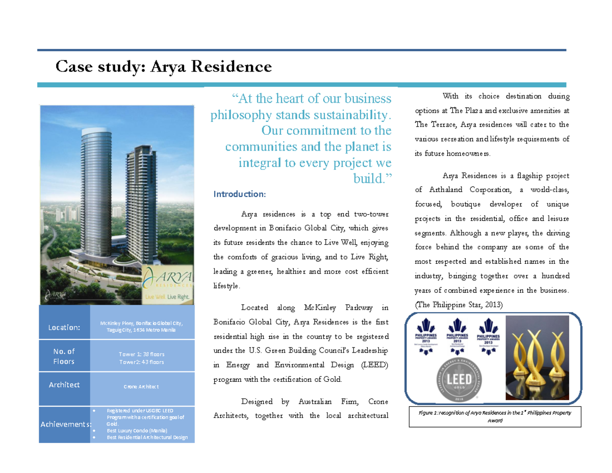 Case Study: Arya Residences (BGC) - Sustainability in Design and Living ...