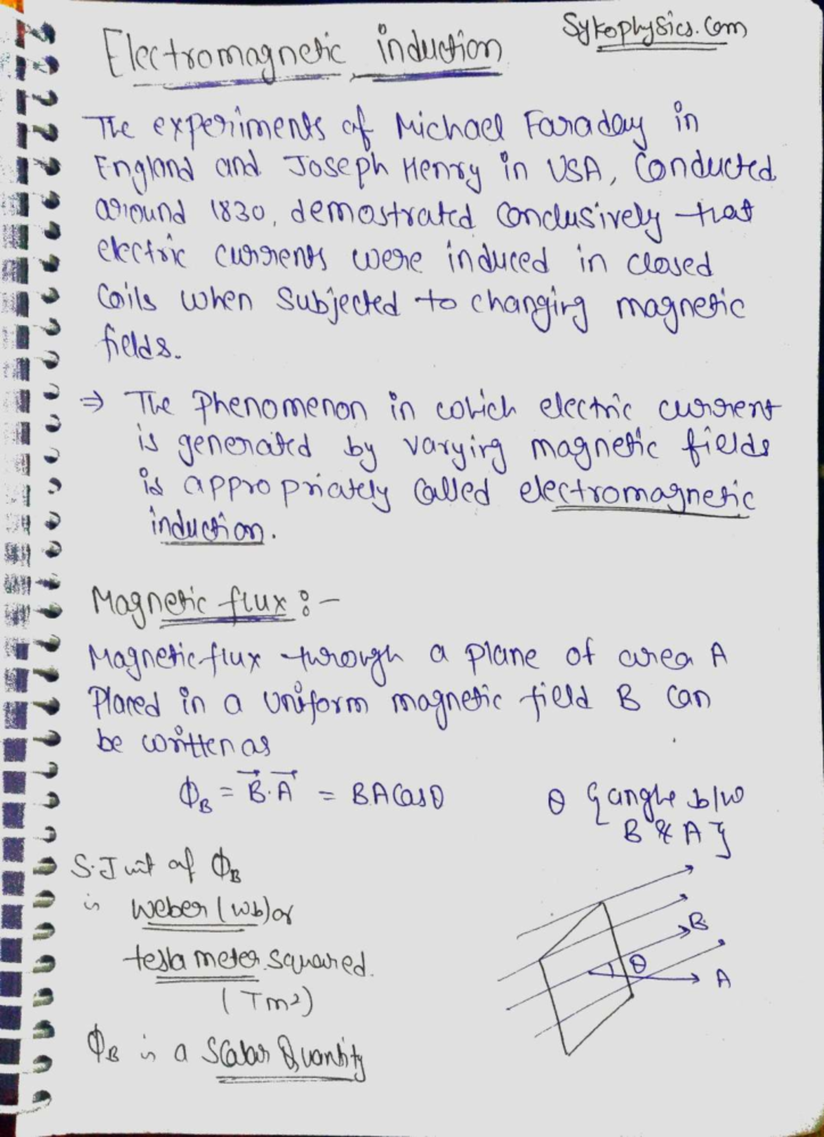 Class 12 Electromagnetic Induction (EMI) Physics Notes by Sykophysics ...