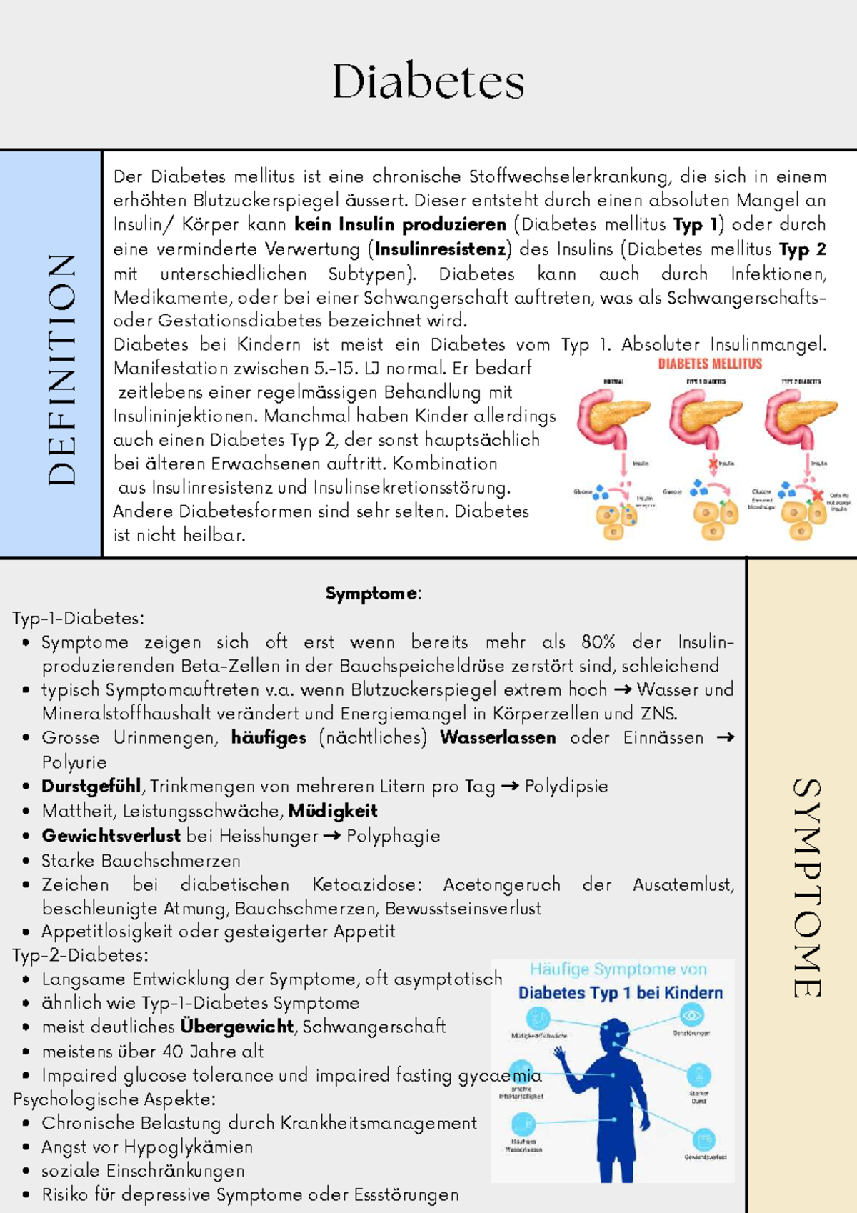 Factsheet über Diabetes mellitus: Definition, Symptome und Therapie ...