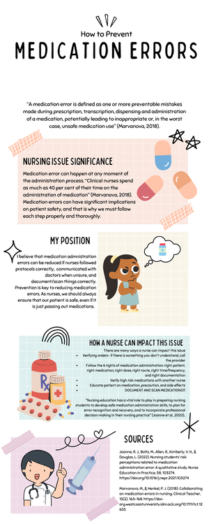 Quality Improvement Poster Medication Errors Medication Errors: Why We