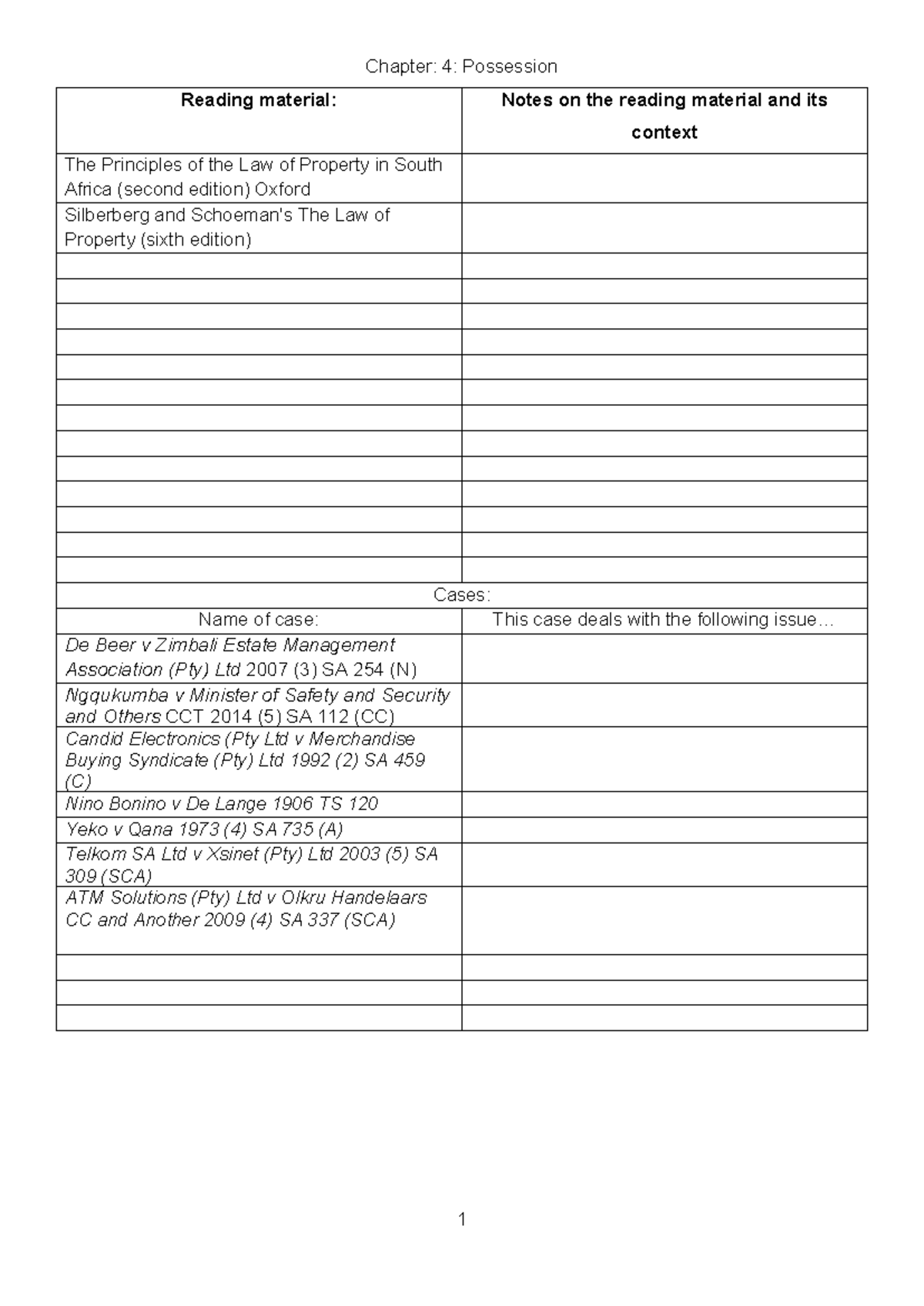 Chapter 4: Possession - Comprehensive Notes and Case Summaries - Studocu