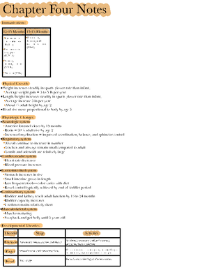 Med surg 2 - Lecture notes All - Study Guide Final Exam Respiratory ...