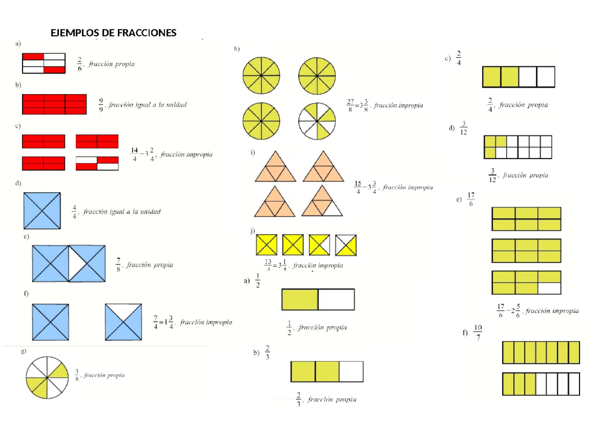 Ejemplos de Fracciones: Propias e Impropias - Doc3 - Studocu
