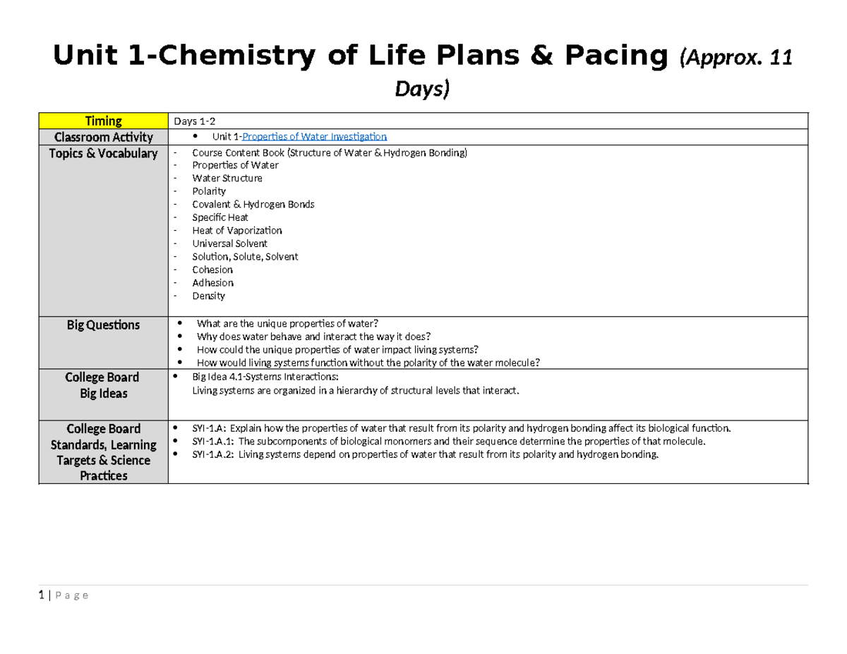 THS APBIO Unit 1: Chemistry of Life - Detailed Unit Plans and ...