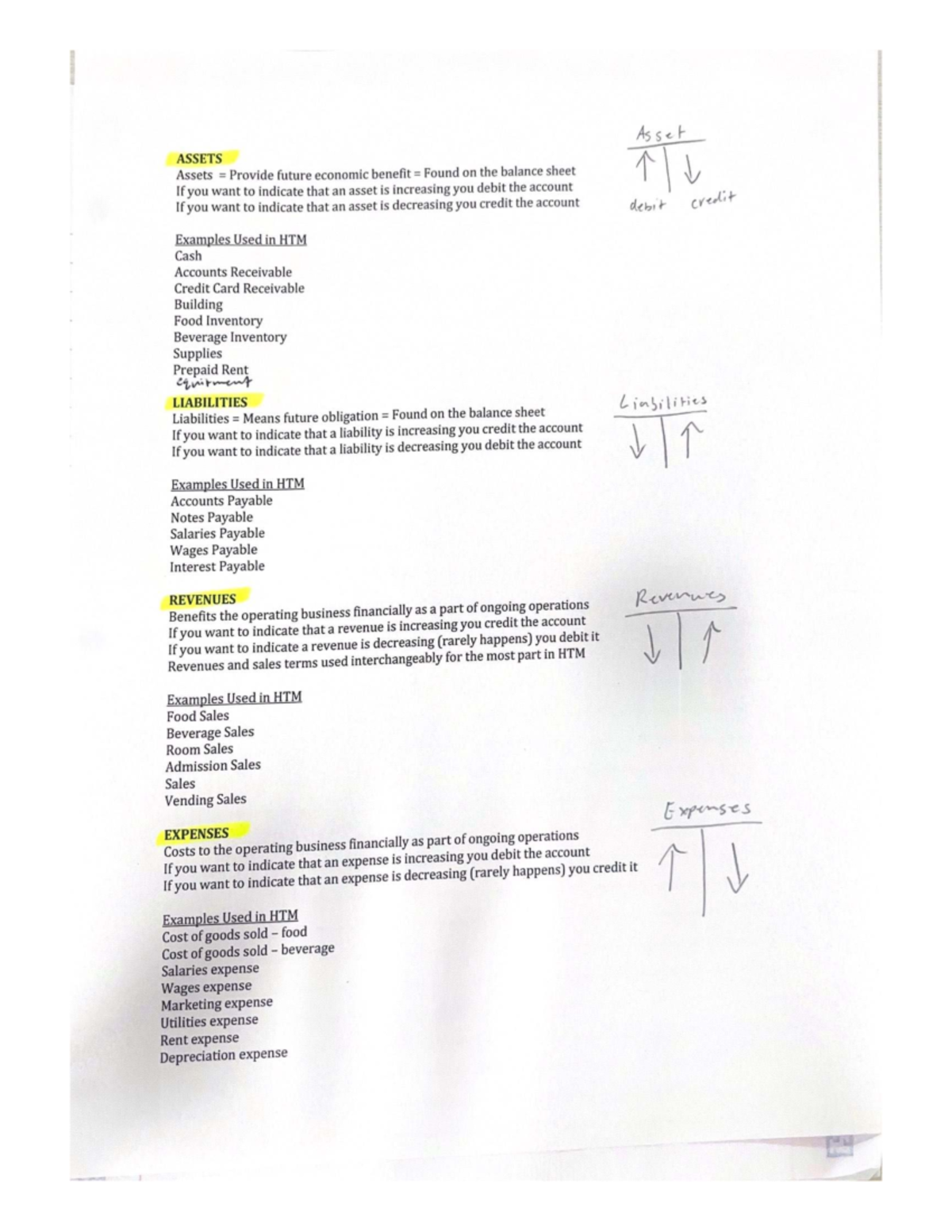 Understanding Assets and Liabilities: Balance Sheet Insights (ACCT 101 ...