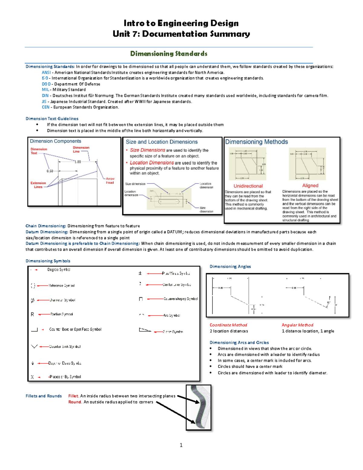U7: Engineering Design Documentation Summary and Dimensioning Standards ...