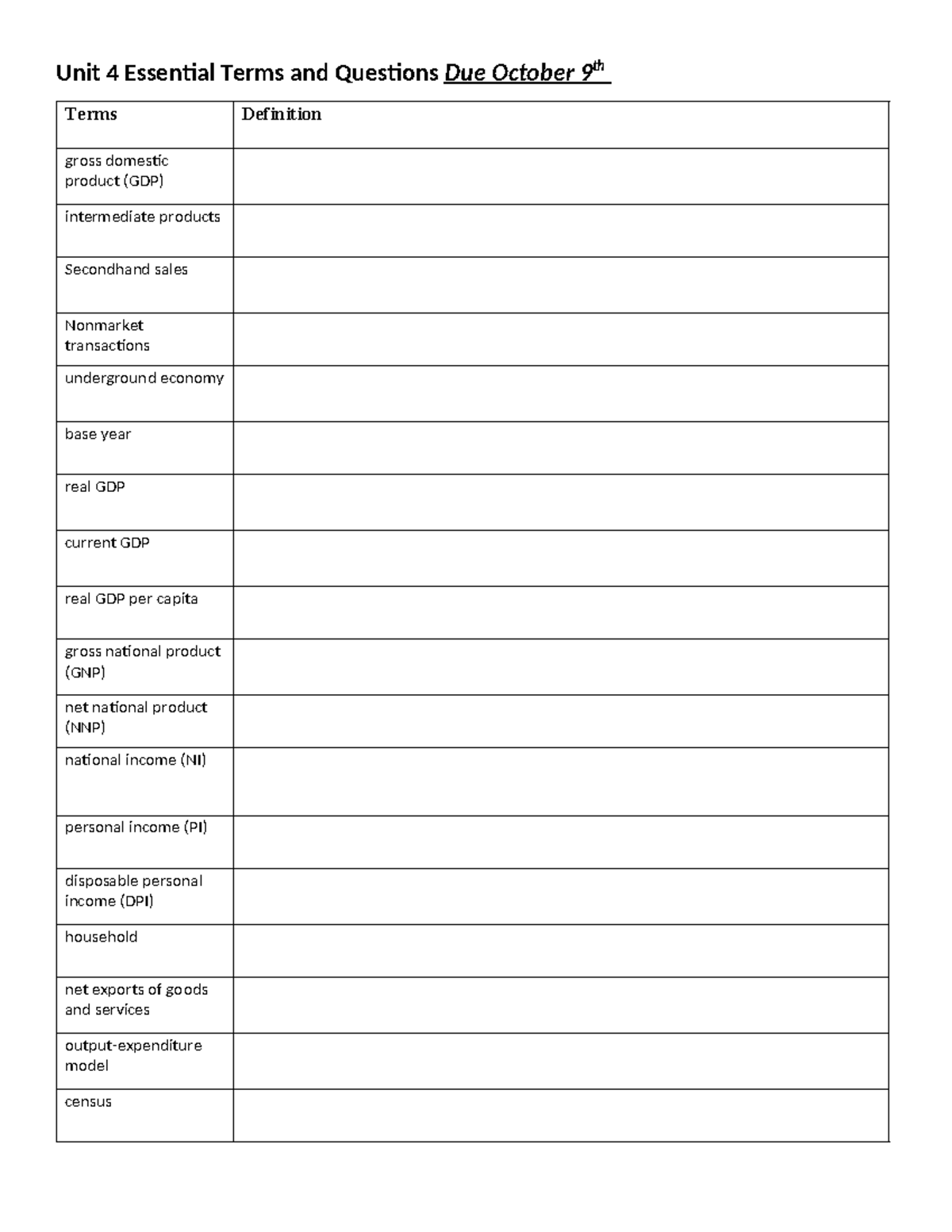 Unit 4: Key Economic Terms & Questions for GDP and Unemployment - Studocu