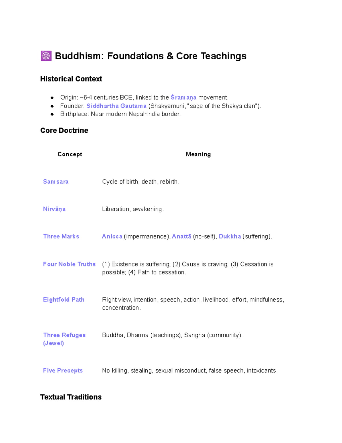 Buddhism: Core Teachings, Historical Context & Key Concepts Study Guide ...