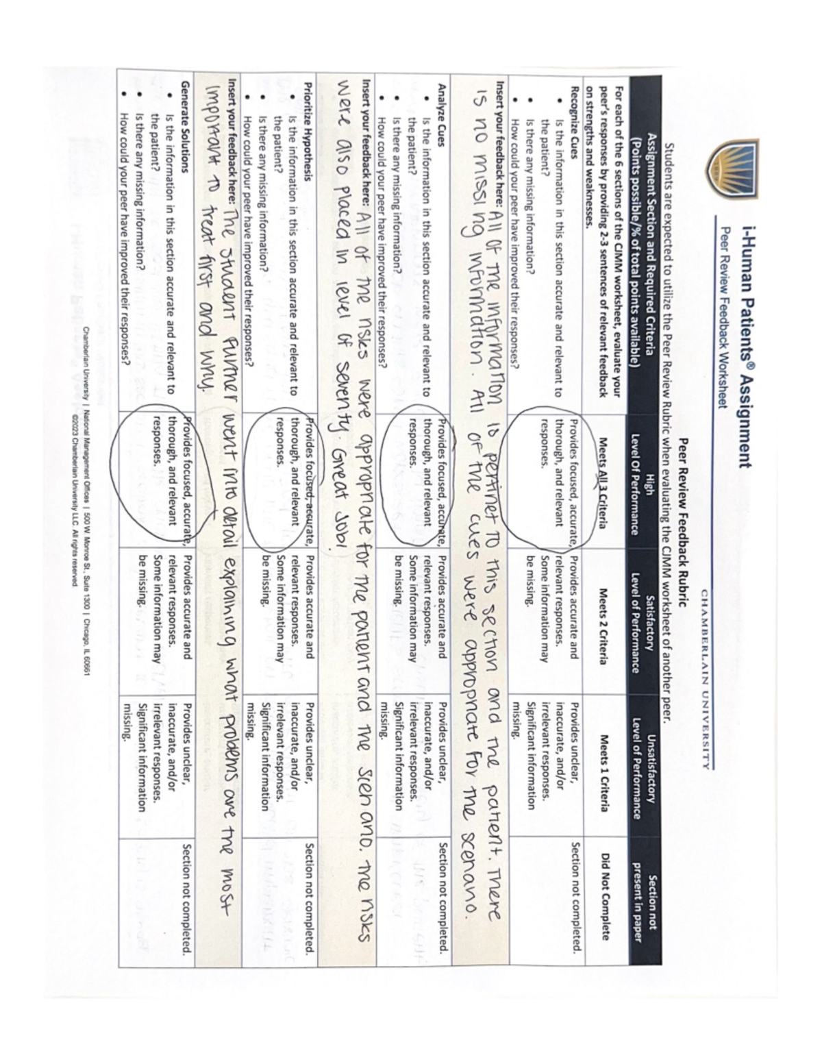 NR326 Peer Review Feedback Worksheet for Patient Assignment - Studocu