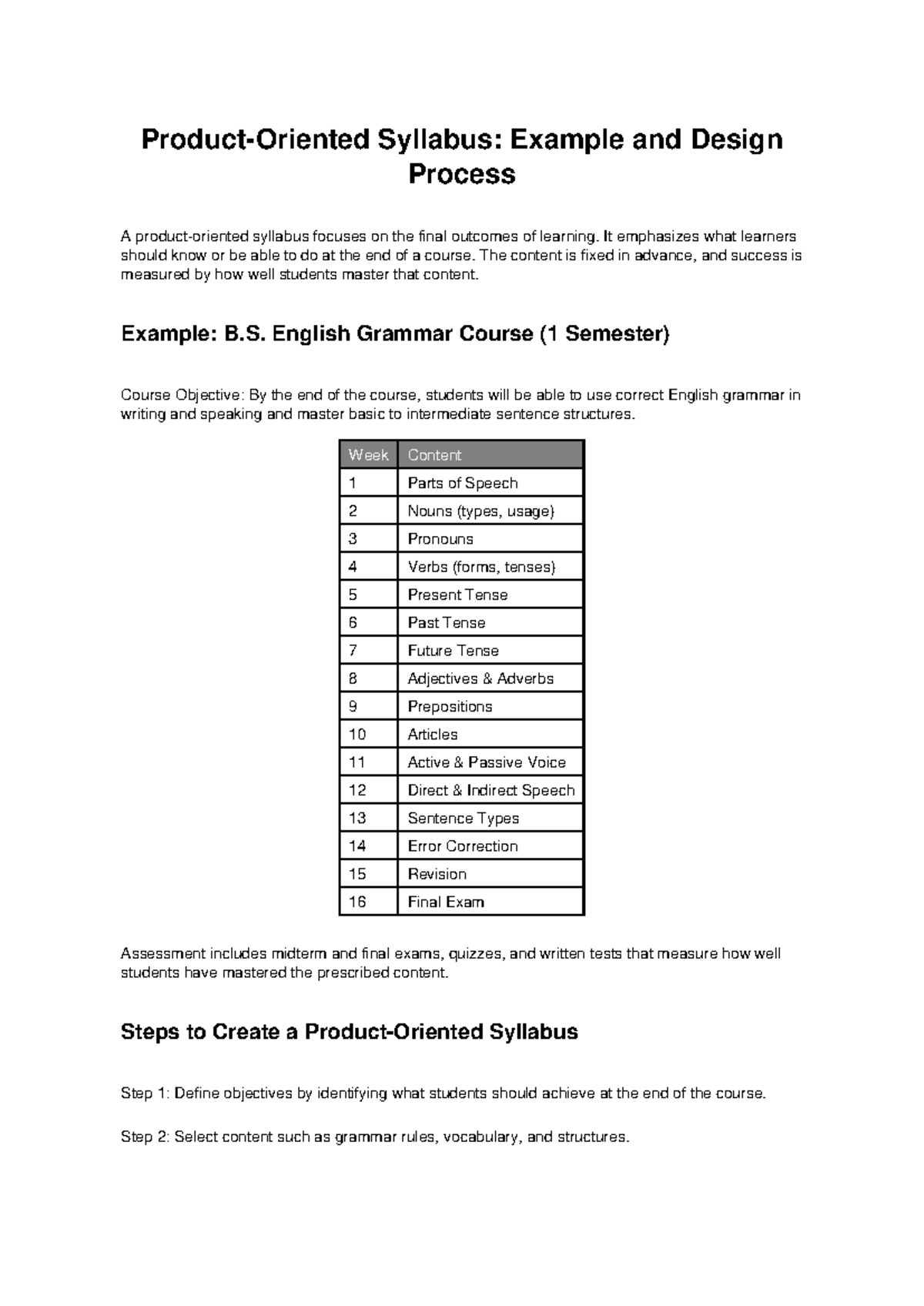 B.S. English Grammar Course Syllabus: Design & Example Process - Studocu