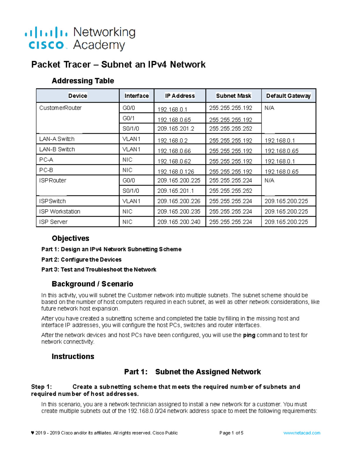 11.5.5 Packet Tracer - IPv4 Subnetting Design & Configuration - Studocu