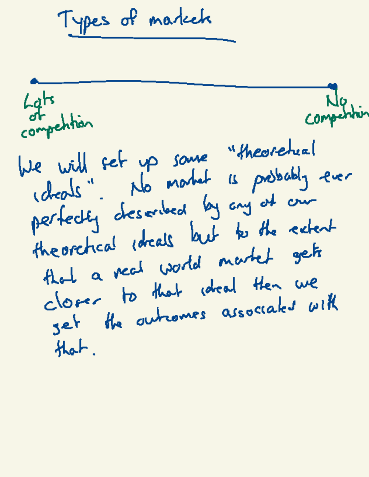 ECON104 2026-S1 Class 25 Notes: Types of Market Structures - Studocu