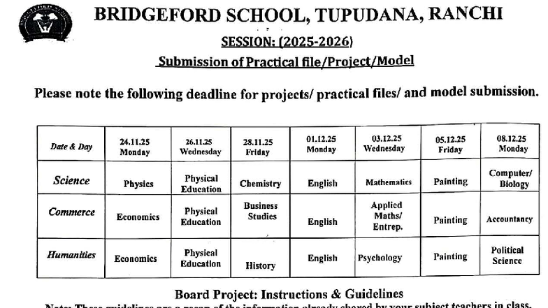 Class 12 (2025-26) Practical Project Submission Guidelines - Studocu