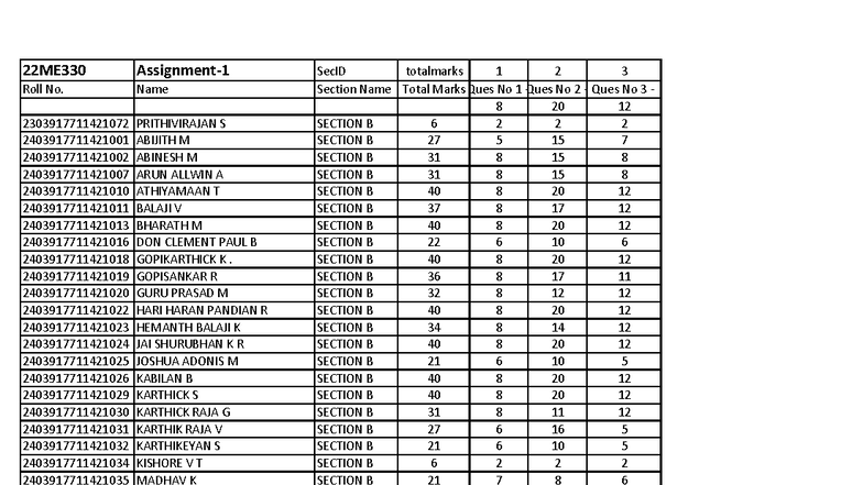 22ME330 Section B - Assignment 1 Marks Distribution - Studocu